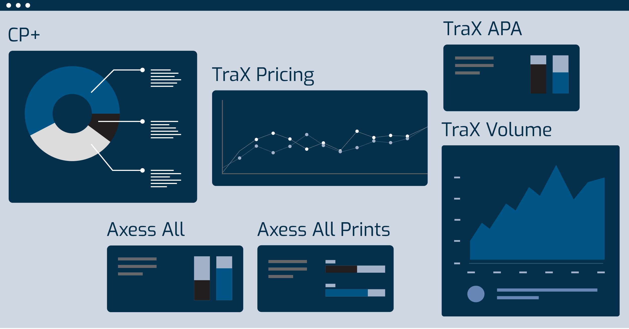 TraX | MarketAxess | MarketAxess