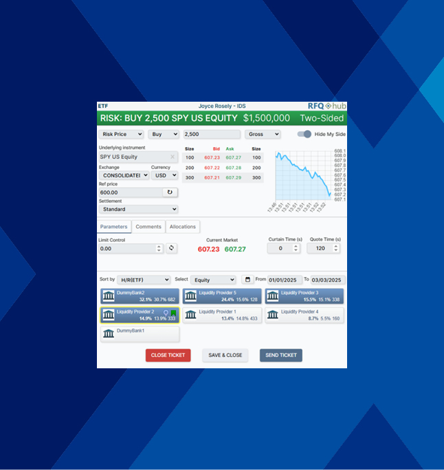 Trade | RFQ-hub | MarketAxess